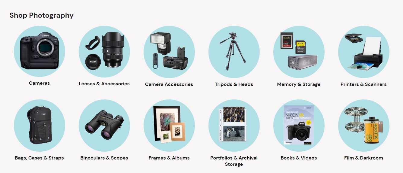 Samy’s Camera Review – Online Camera And Drone Store